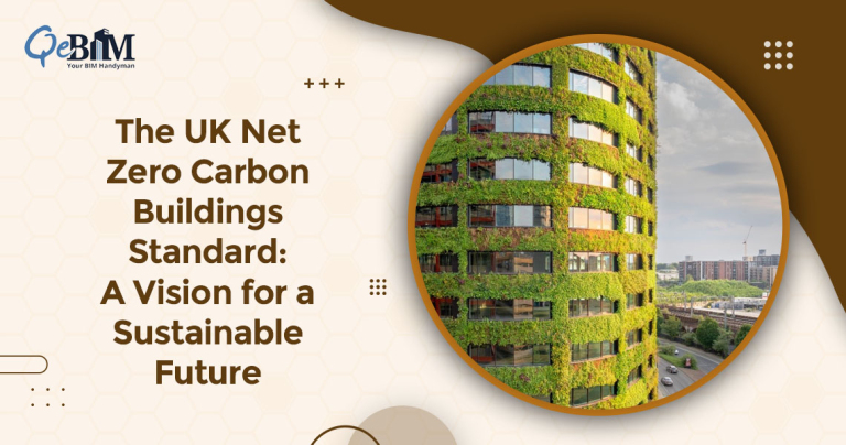 The UK Net Zero Carbon Buildings Standard: Sustainable Future