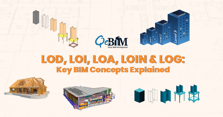 LOD, LOI, LOA, LOIN & LOG: Essential BIM Concepts Explained