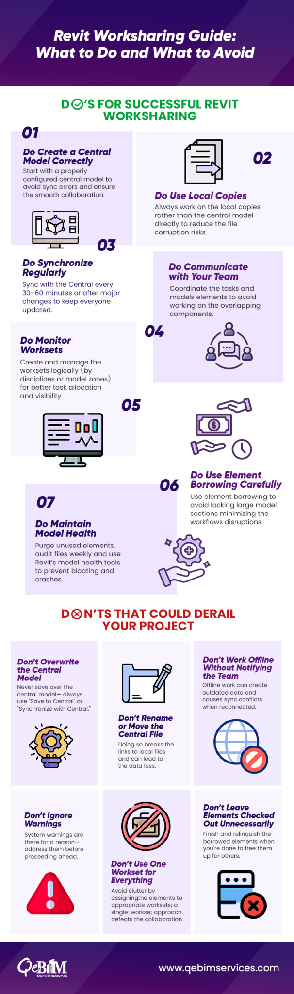 Revit Worksharing Best Practices: The Essential Do’s and Don’ts